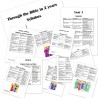 Free Bible Curriculum: Family Bible Curriculum 2 Year Syllabus