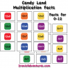 Free Candy Land Multiplication Set