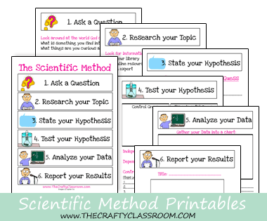 Free Scientific Method Printables