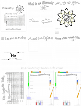 Free Periodic Table of Elements Notebooking Pages