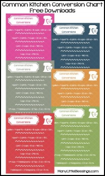 FREE Common Kitchen Conversions Chart