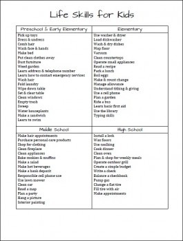 FREE Printable Life Skills Checklist for Kids