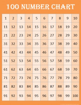 FREE 100 Number Chart (5 color choices)
