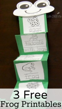 FREE Frog Printables Pack