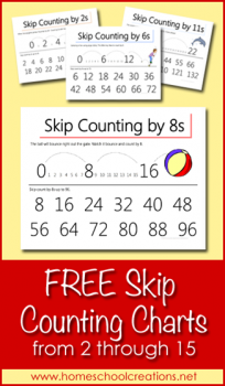 FREE Skip Counting Charts