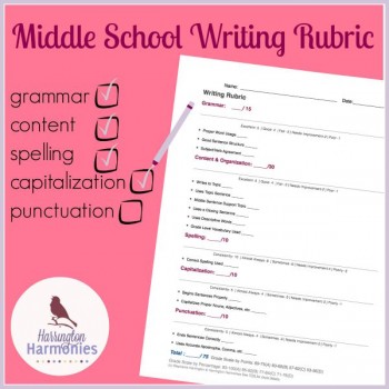 FREE Middle School Writing Rubric