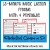 FREE 15 Minute Music Lessons with Printables