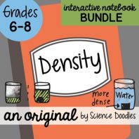 Free Density Interactive Notebook Bundle (76 Pages!)