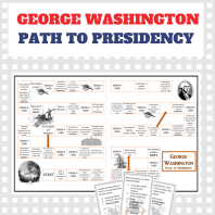 Free George Washington File Folder Game