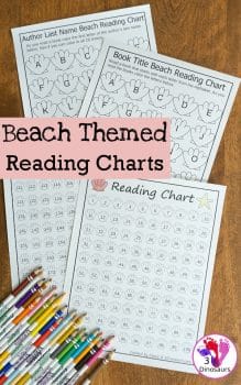 FREE Summer Reading Challenges | Free Homeschool Deals