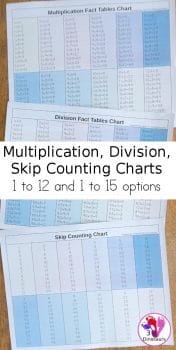 Multiplication, Division, & Skip Counting Charts | Free Homeschool Deals