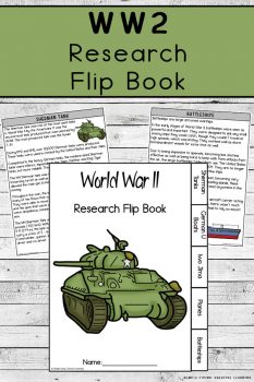 World War 2 Research Activity | Free Homeschool Deals
