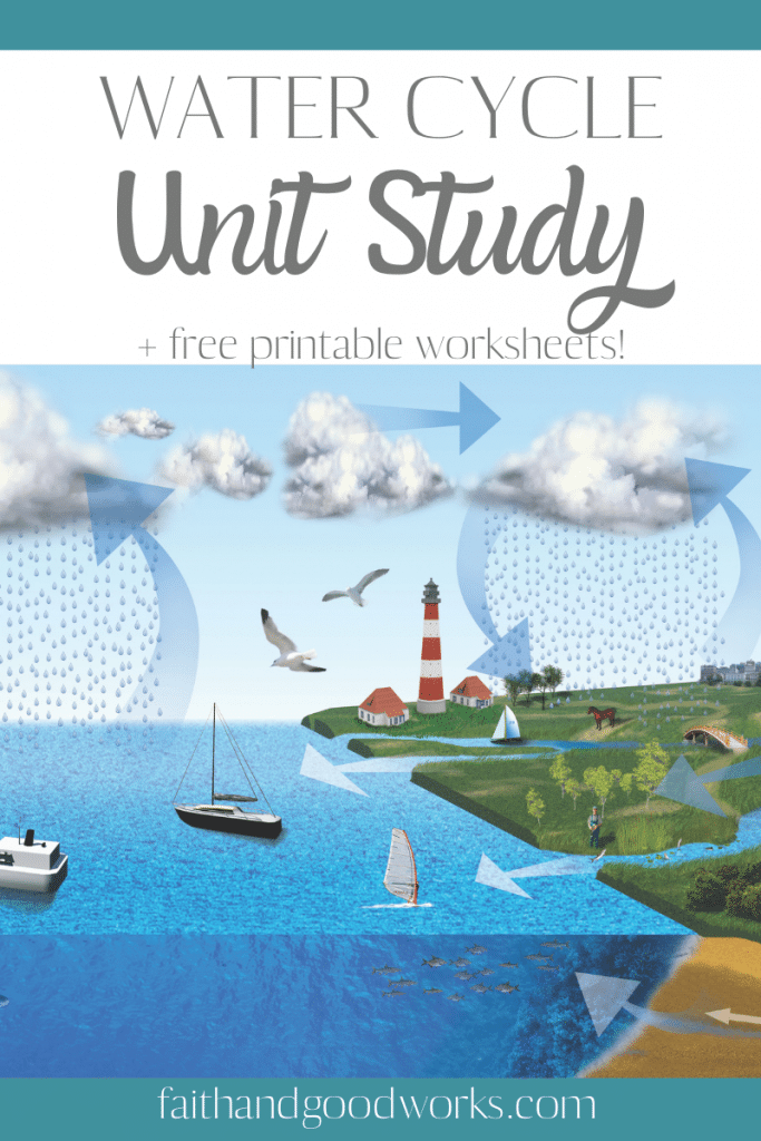 Water Cycle Learning Activity | Free Homeschool Deals