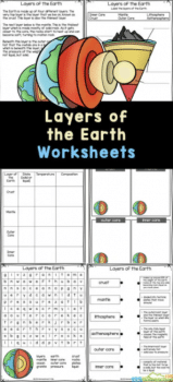Layers of the Earth Worksheet | Free Homeschool Deals