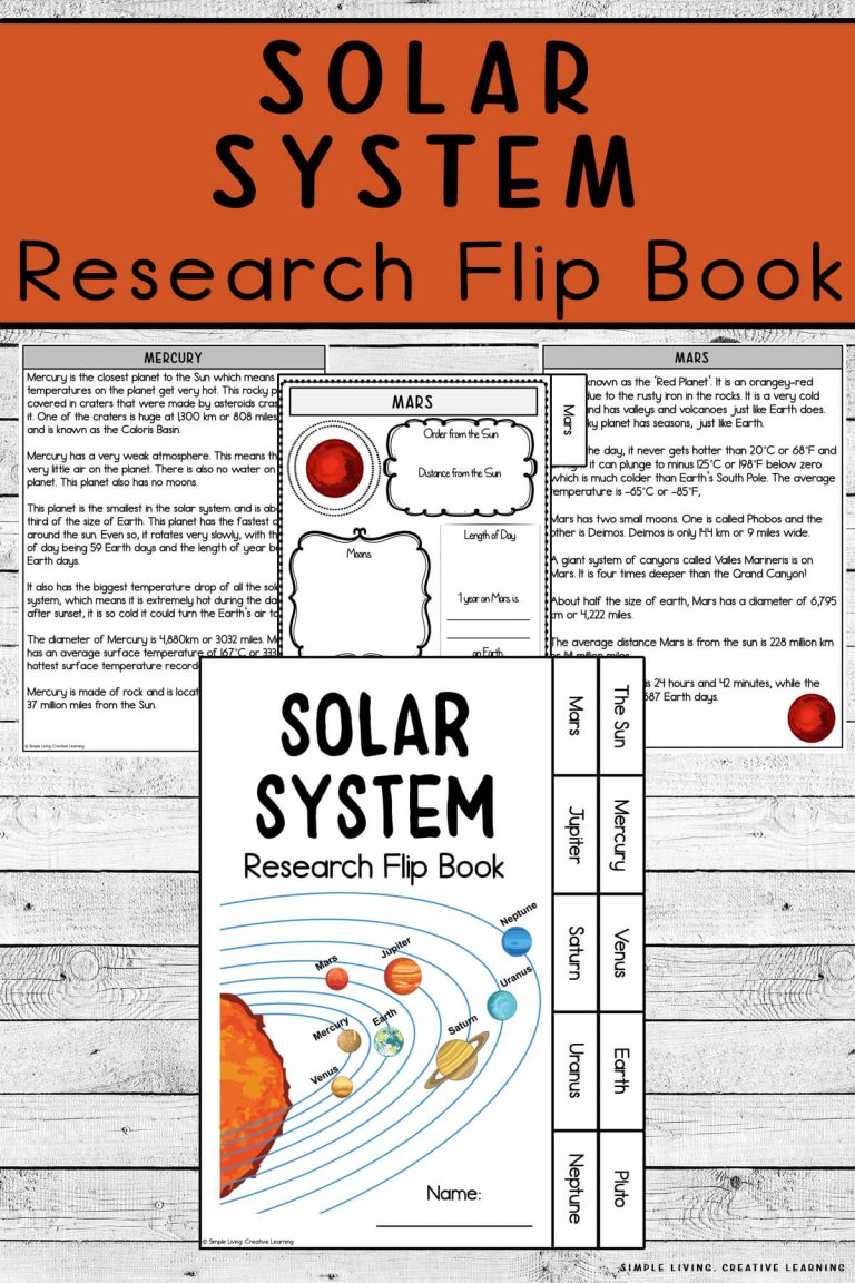 Solar System Flip Book | Free Homeschool Deals