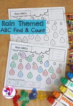 Rain ABC Coloring Pages | Free Homeschool Deals