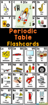 Periodic Table Flashcards | Free Homeschool Deals