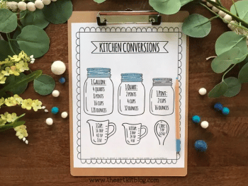 Kitchen Conversion Chart | Free Homeschool Deals