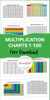 Multiplication Charts | Free Homeschool Deals
